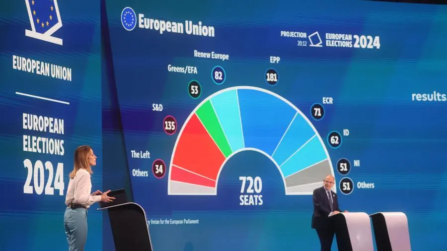 Elezioni europee, la lista di tutti gli italiani eletti all ...